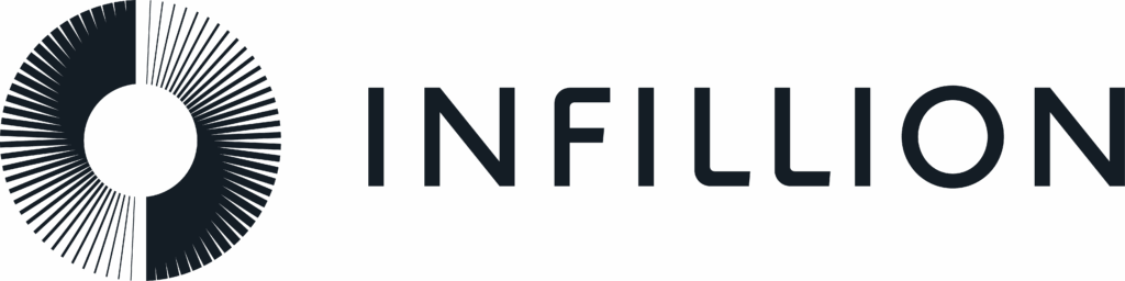 New Research From Infillion Shows Consumers’ Growing Hesitation to ...